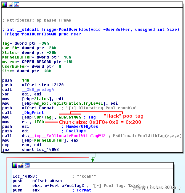 【技术分享】windows Exploit开发系列教程:内核利用 内存池溢出 安全ker 安全资讯平台