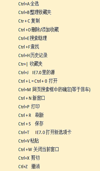 电脑快捷键大全360新知
