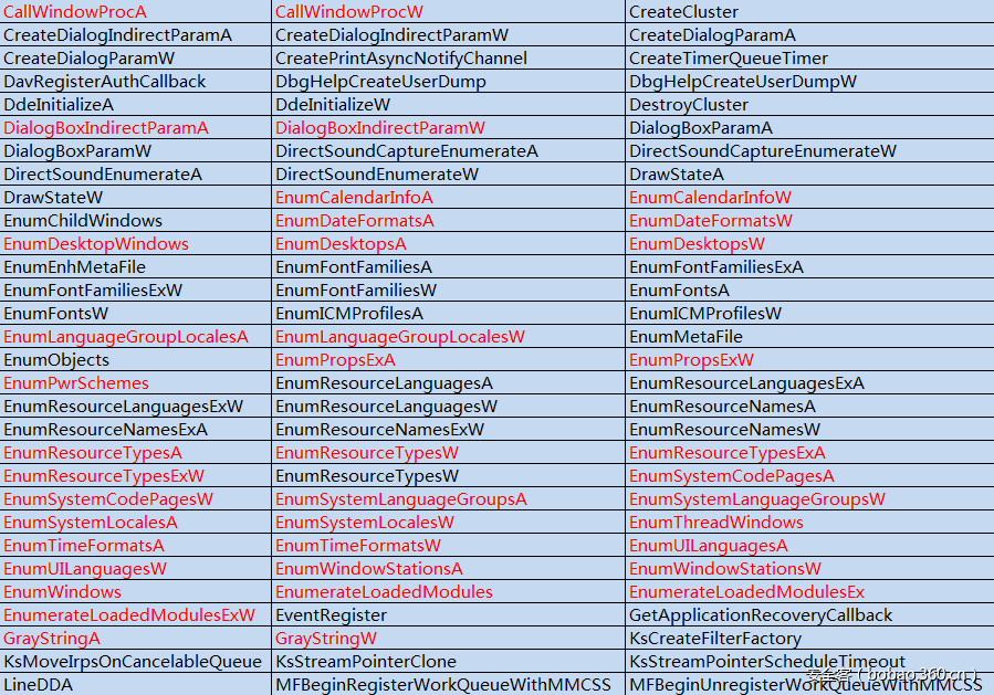 【技术分享】利用原生Windows函数执行shellcode-安全KER - 安全资讯平台